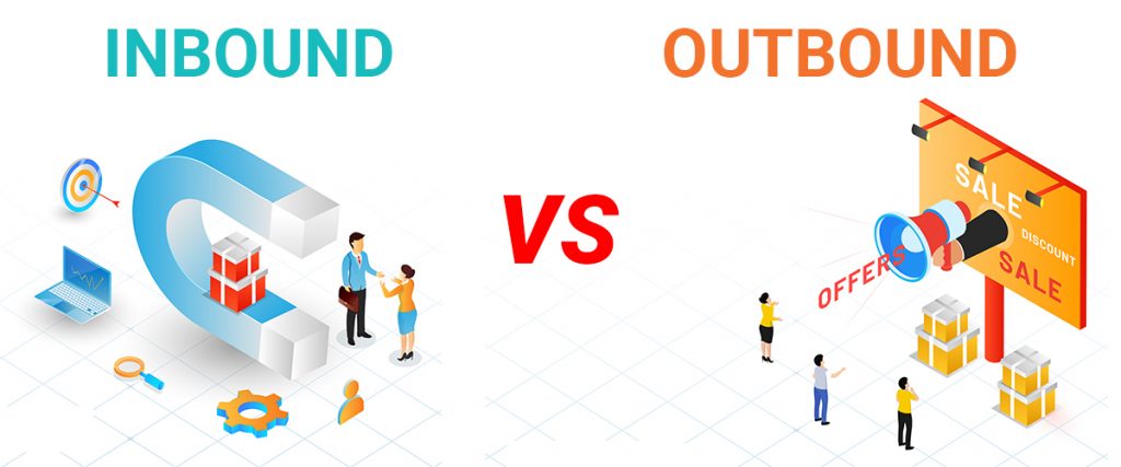 Qual a diferença entre Inbound vs Outbound Marketing ? - Rotamáxima ...